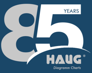 HAUG GmbH - Tacho Solutions - Fleet Management - HAUG GmbH ...